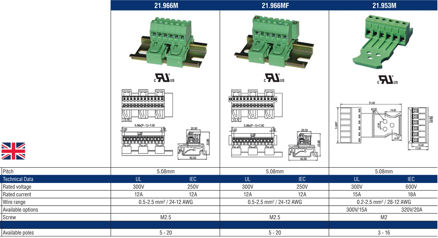 Pluggable terminal blocks - Plugs - Sonectrad-BRN